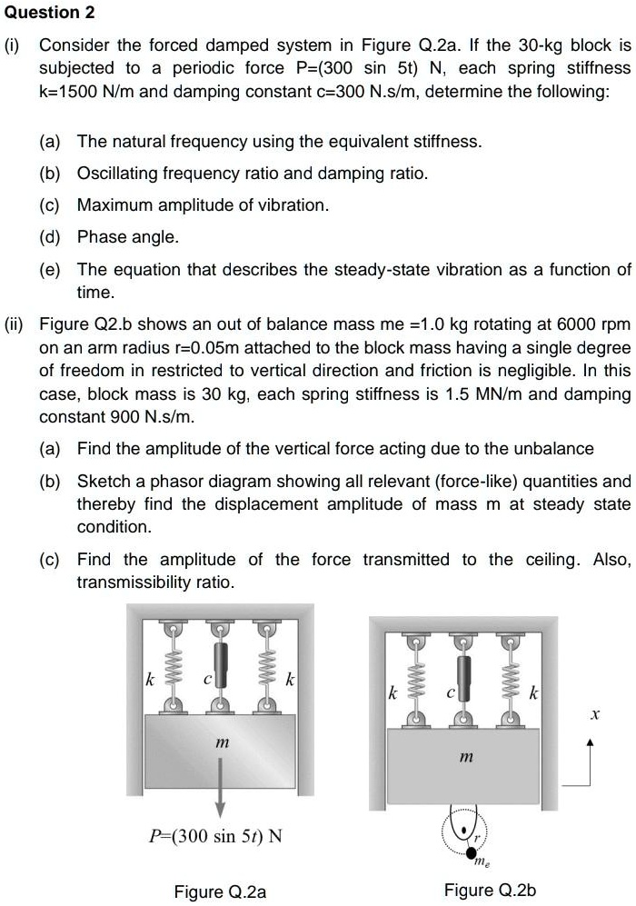 SOLVED: Consider the forced damped system in Figure Q.2a. If the 30-kg ...