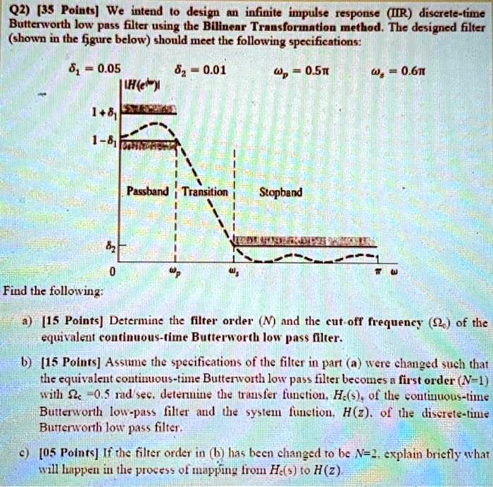 SOLVED: Q2 [35 Points] We intend to design an infinite impulse response (IIR) discrete-time ...