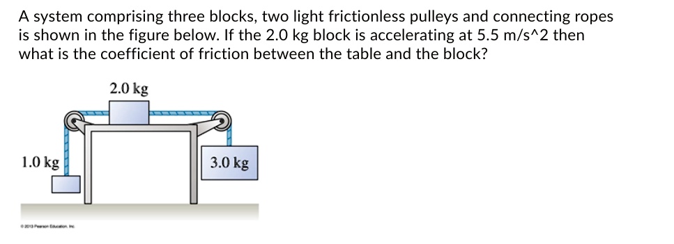 SOLVED: A system comprising three blocks, two light frictionless pulleys, and connecting ropes ...