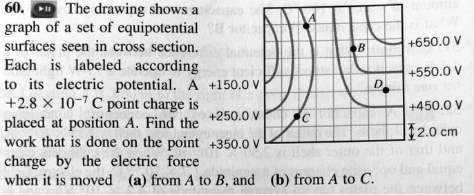 60. The drawing shows a graph of a set of equipotenti… - SolvedLib