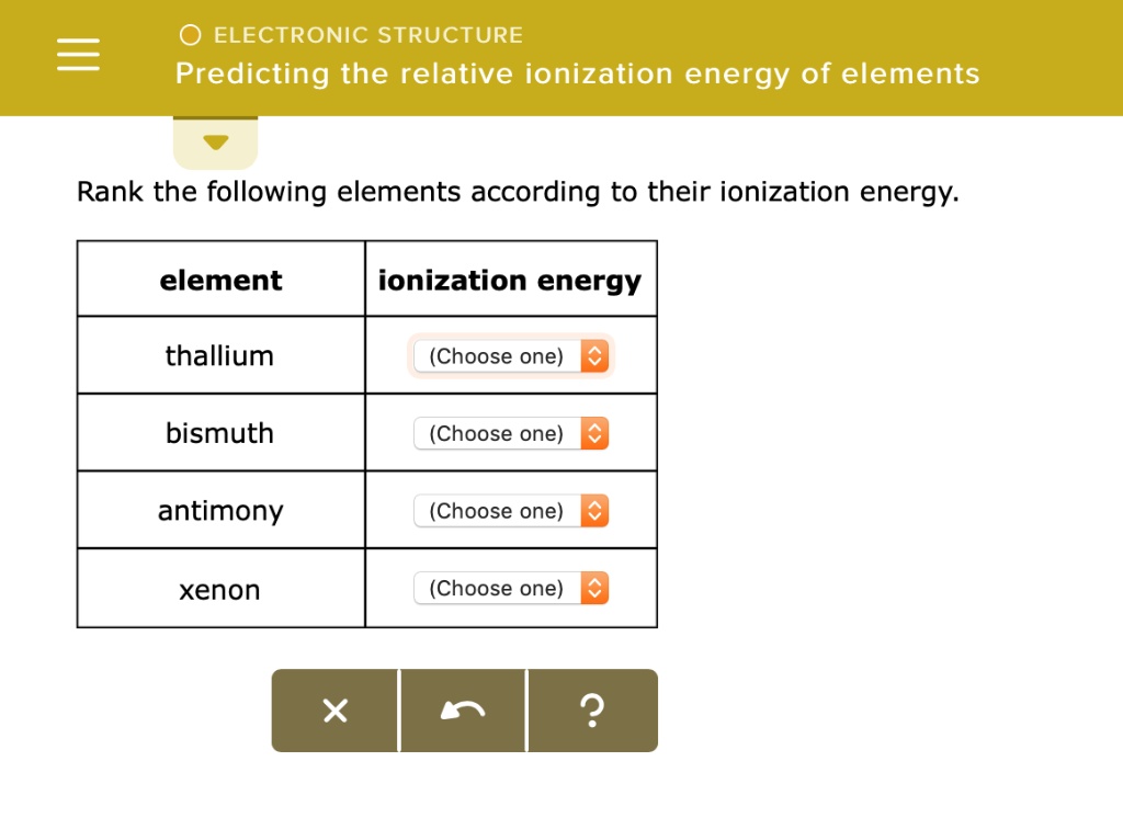 SOLVED: ELECTRONIC STRUCTURE Predicting the relative ionization energy ...