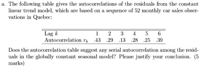 SOLVED: a. The following table gives the autocorrelations of the ...