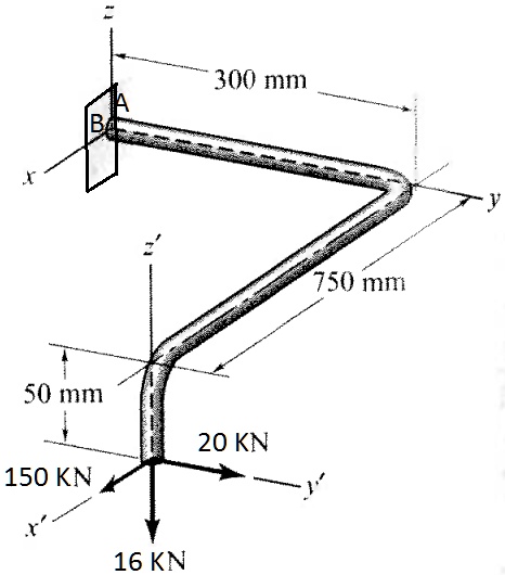 300 mm 750 mm 50 mm 20 KN 150 KN 16 KN