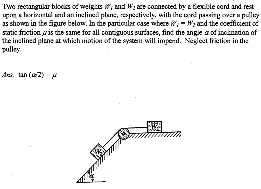 SOLVED: Two rectangular blocks of weights Wi and W2 are connected by a ...