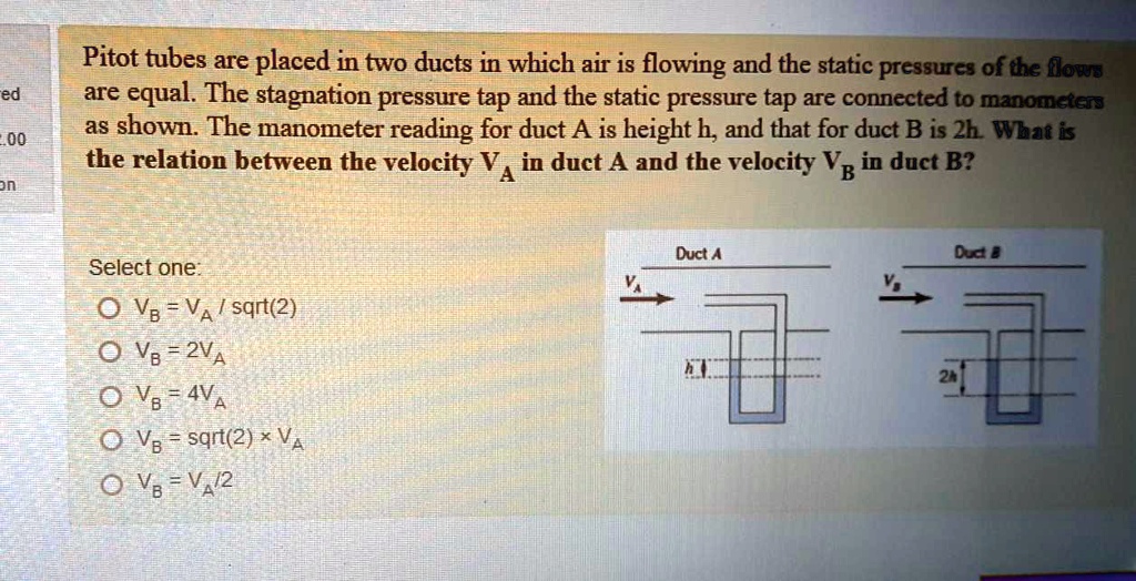 SOLVED: Pitot tubes are placed in two ducts in which air is flowing and the static pressures of ...