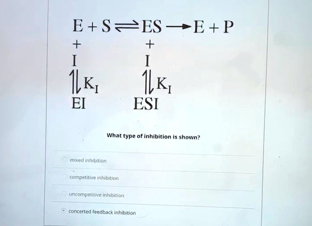 VIDEO solution: 12 + 1 1 K EI + 1K ESI What type of inhibition is shown ...
