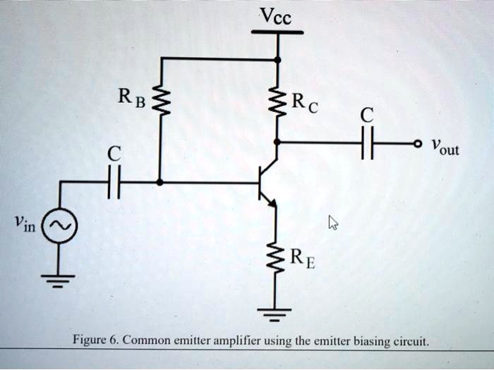 Vcc RB RC C Vout C RE Figure 6. Common emitter amplifier using the emitter biasing circuit.
