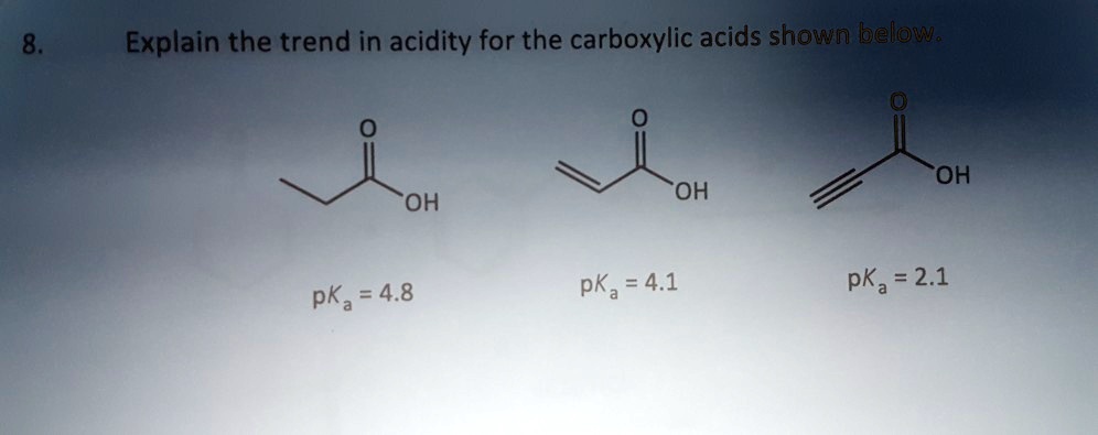 SOLVED: Explain the trend in acidity for the carboxylic acids shown ...