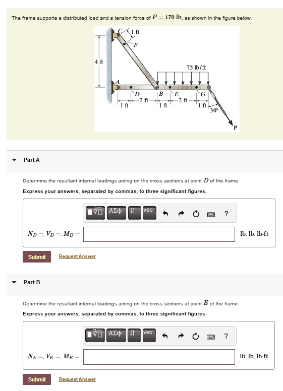 the frame supports a distributed load and a tension force of p 170 lb ...