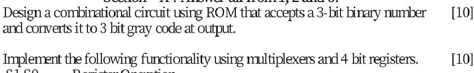Solved Design A Combinational Circuit Using Rom That Accepts A 3 Bit Binary Number And Converts 5832