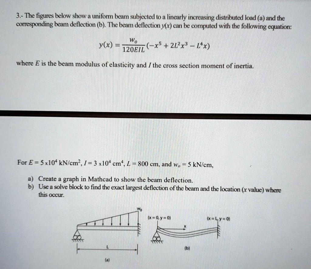 problem most be solve in mathcad 3 the figures below show a unifom beam subjected to a linearly ...