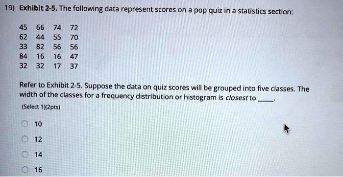 SOLVED: Exhibit 2-5. The following data represent scores on a pop quiz ...