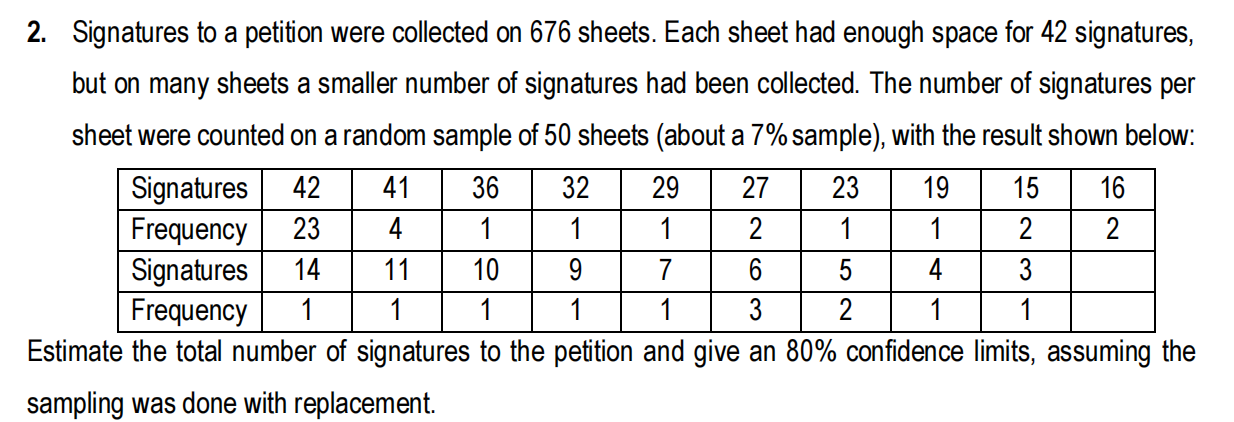 2 signatures to a petition were collected on 676 sheets each sheet had ...