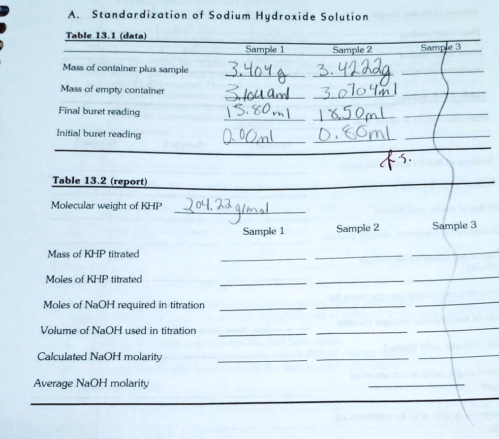 SOLVED: Standardization of Sodium Hydroxide Solution Table 43.4 (data) Sample 1 Sample 2 Mass of ...