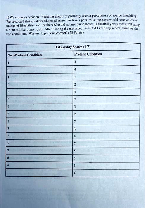 SOLVED: We ran an experiment to test the effects of profanity use on ...