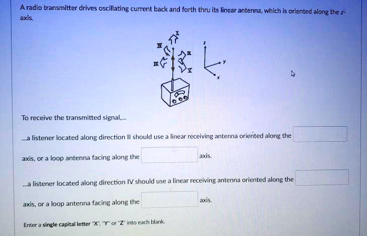 SOLVED: A radio transmitter drives oscillating current back and forth ...