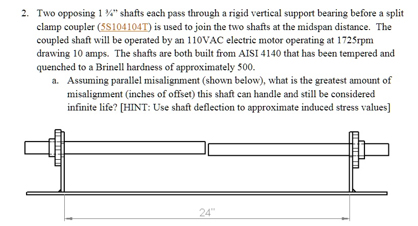 VIDEO solution: Two opposing 1 3/4 inch shafts each pass through a ...