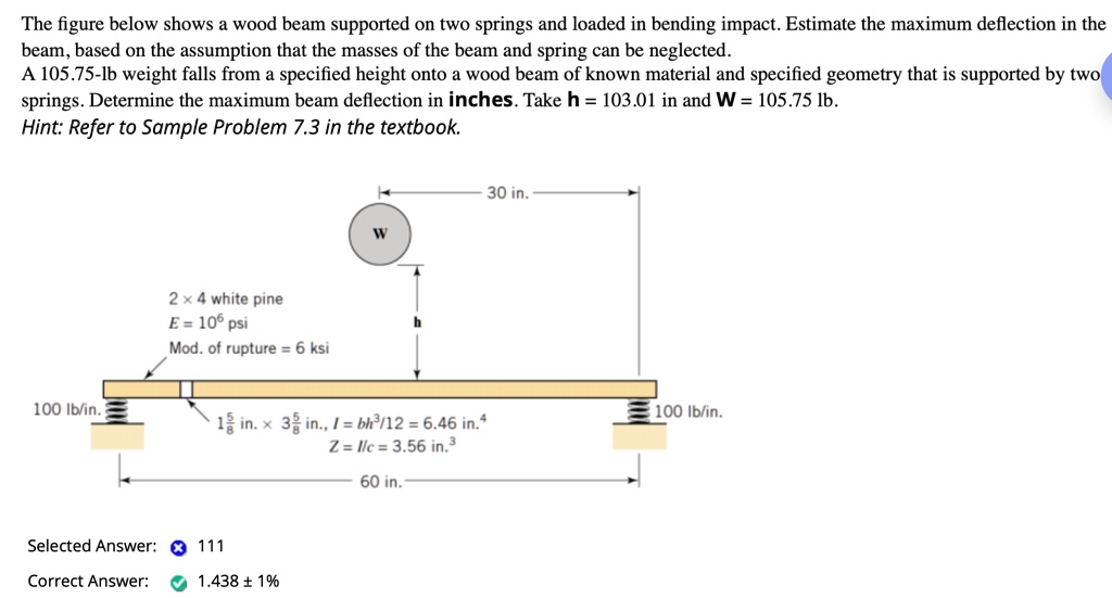 the figure below shows a wood beam supported on two springs and loaded ...