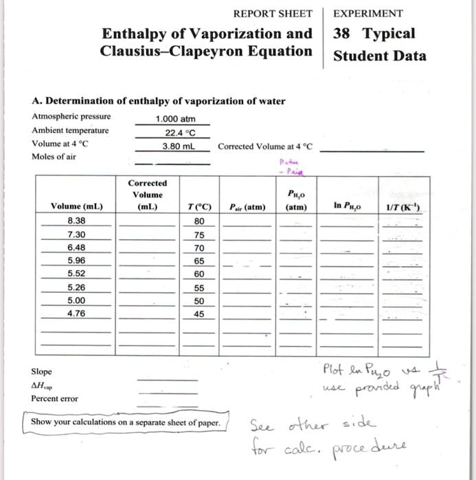 SOLVED:REPORT SHEET EXPERIMENT Enthalpy of Vaporization and 38 Typical Clausius-Clapeyron ...