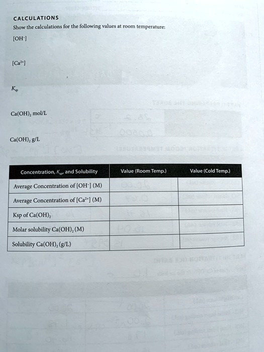 SOLVED: CALCULATiONS Show the calculations for the following values ...