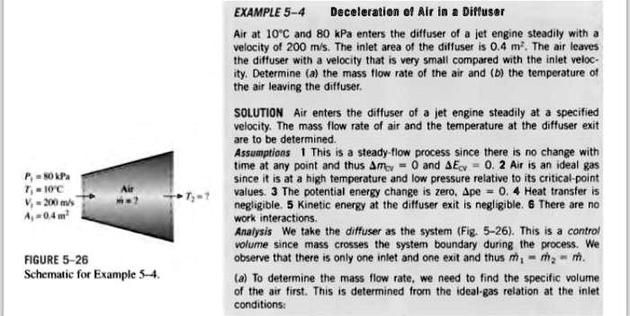 Solved Deceleration Of Air In A Diffuser Air At 10°c And 80 Kpa Enters The Diffuser Of A Jet