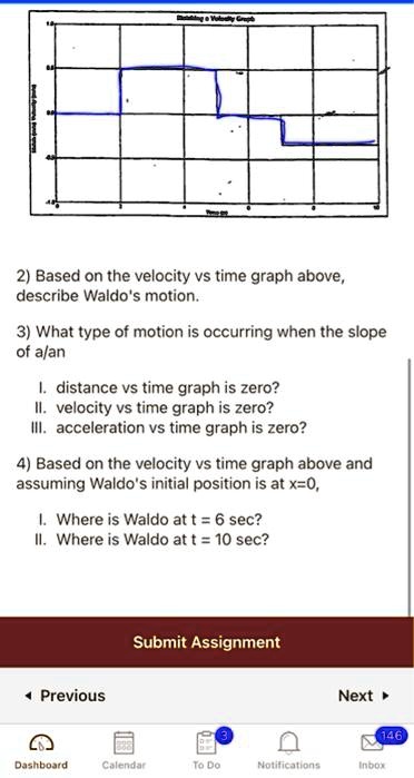 SOLVED:2) Based on the velocity vs time graph above, describe Waldo ...