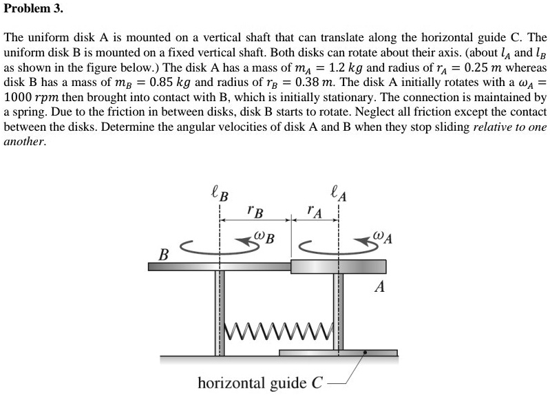 SOLVED: Problem 3. The uniform disk A is mounted on a vertical shaft that can translate along ...