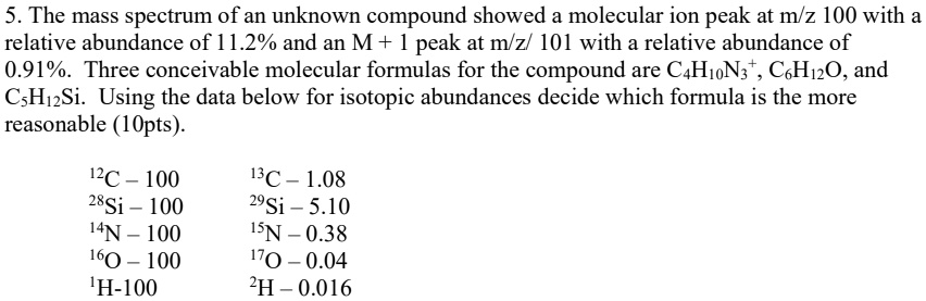 SOLVED: The mass spectrum of an unknown compound showed a molecular ion ...
