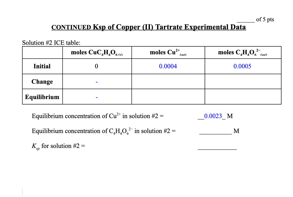 of 5 pts continued kspof copper ll tartrate experimental data solution ...