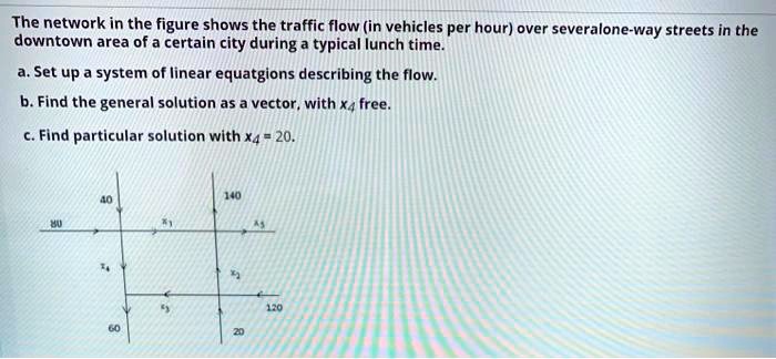 the network in the figure shows the traffic flow in vehicles per hour ...
