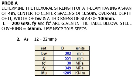 SOLVED: "NEED ASAP PROB DETERMINE THE FLEXURAL STRENGTH OF A T-BEAM HAVING A SPAN OF 4m, CENTER ...