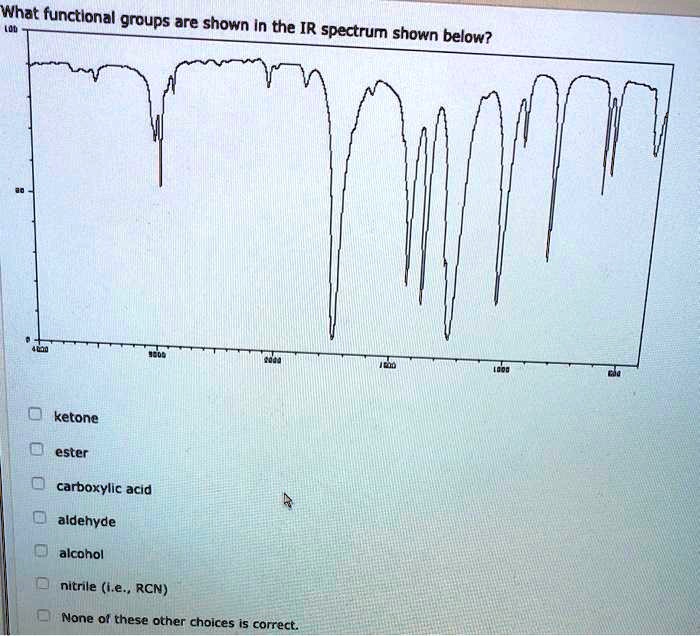 SOLVED: What functional groups are shown In the IR spectrum shown below ...