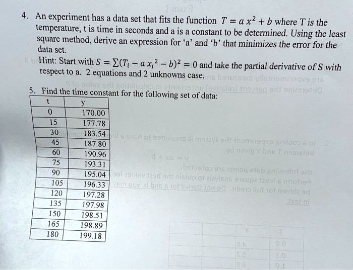 an experiment has data set that fits the function t a x2 b where t is the temperature is time in ...