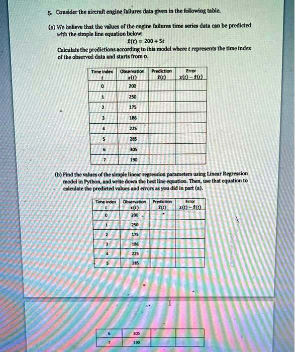 SOLVED: Consider the aircraft engine failures data given in the ...