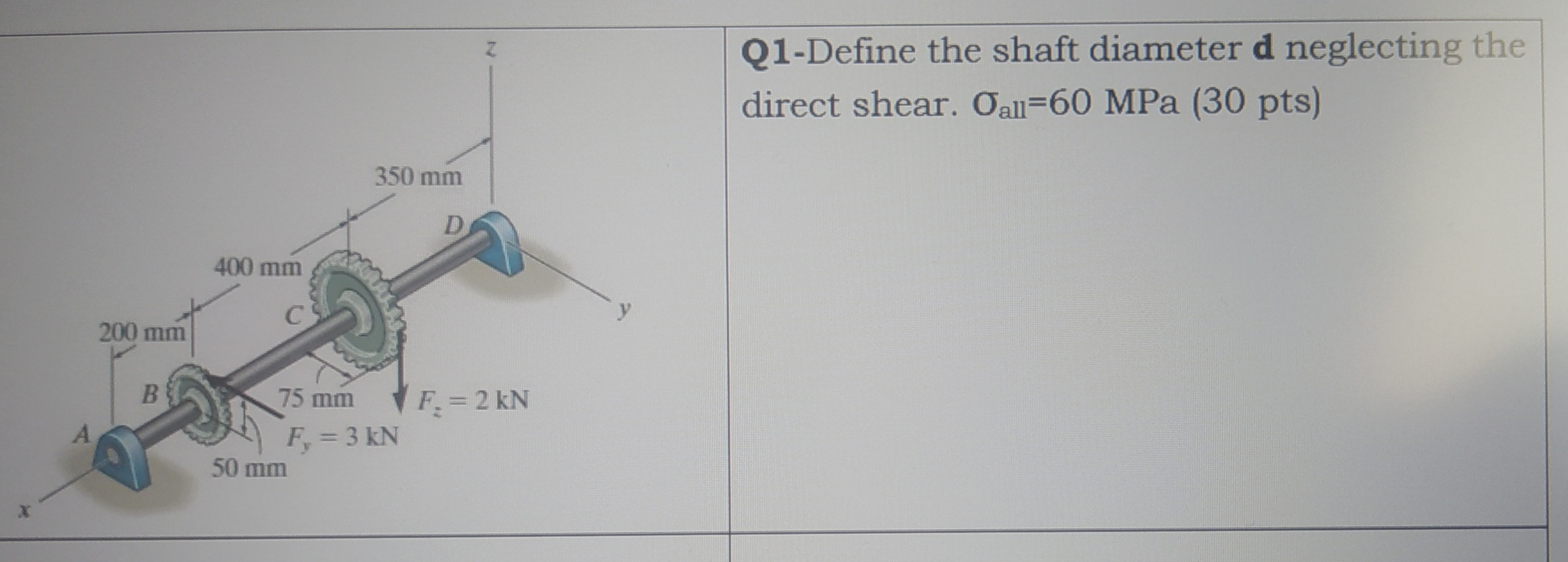 SOLVED: Q1-Define the shaft diameter 𝐝 neglecting the direct shear ...