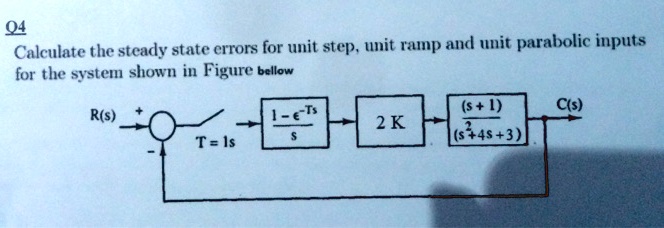 SOLVED: Q4: Calculate the steady-state errors for unit step, unit ramp, and unit parabolic ...