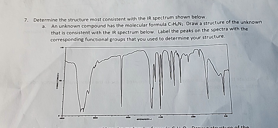 7. Determine the structure most consistent with the IR spectrum shown ...