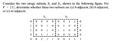 Consider the two image subsets, S? and S?, shown in the following ...
