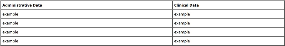 SOLVED: Administrative Data Clinical Data example example example ...