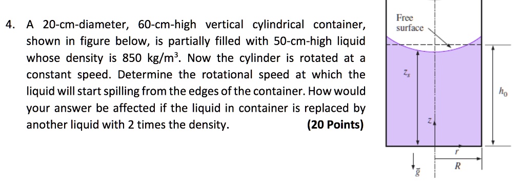 4. A 20-cm-diameter, 60-cm-high vertical cylindrical container, shown in figure below, is ...