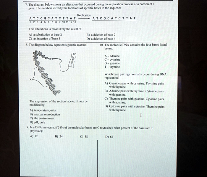 SOLVED: The diagram below shows alterations that occurred during the ...