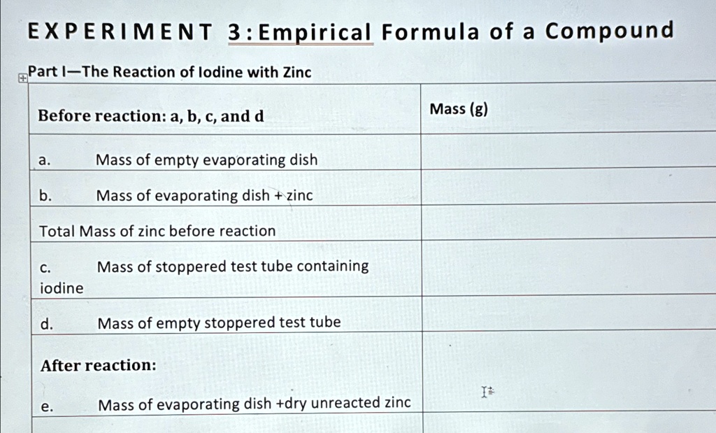 EXPERIMENT 3: Empirical Formula of a Compound Part I—The Reaction of ...