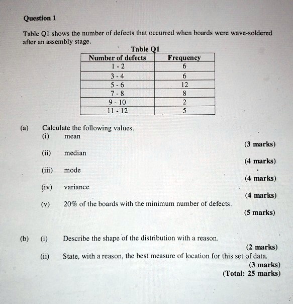 SOLVED: Table Q1 shows the number of defects that occurred when boards were wave-soldered after ...