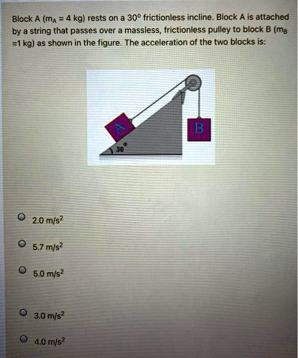block a ma 4 kg rests on a 309 frictionless incline block a is attached by a string that passes ...