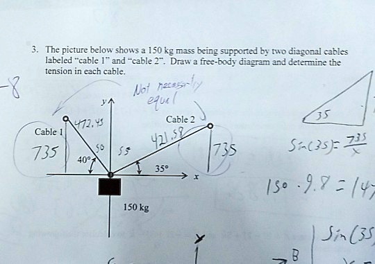 SOLVED: The picture below shows a 150 kg mass being supported by two ...