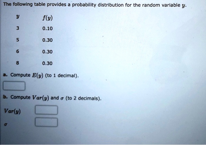 SOLVED: The following table provides a probability distribution for the random variable y: f(y ...
