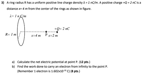 SOLVED: The ring radius has a uniform positive line charge density of Î ...