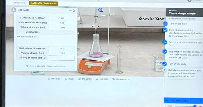 Texts: What is the molarity of acetic acid (M)? INTRODUCTION LABORATORY ...