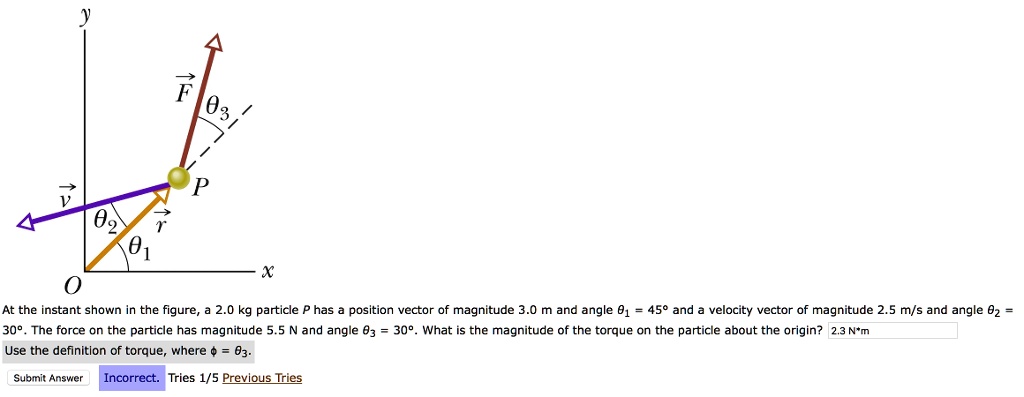 y F θ3 P θ2 θ1 x At the instant shown in the figure, a 2.0 kg particle P has a position vector ...
