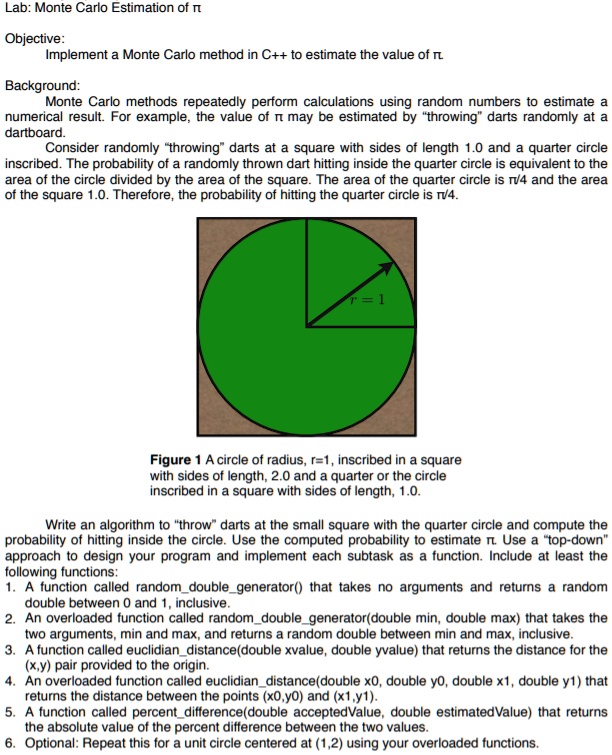 Solved Lab Monte Carlo Estimation Of Ï€ Objective Implement Monte Carlo Method In C To 